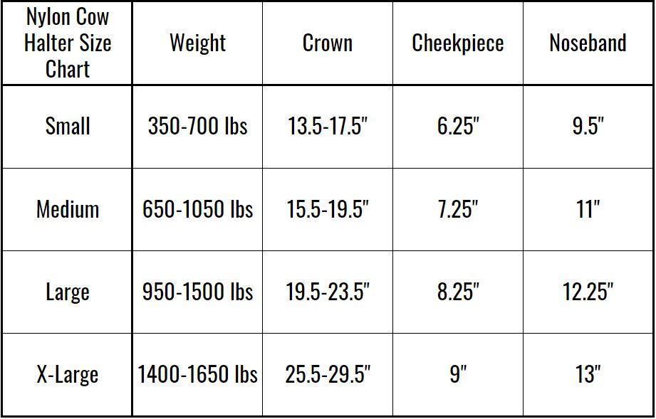 Cattle Weight Chart